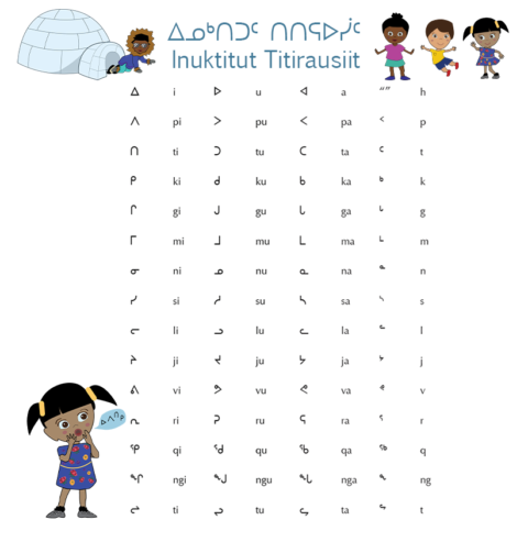 Learn Inuktut! | Inuit Circumpolar Council Canada